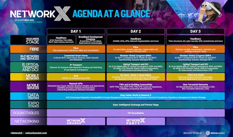 Network X 2025 Agenda at a Glance | Oct 14-16 Paris