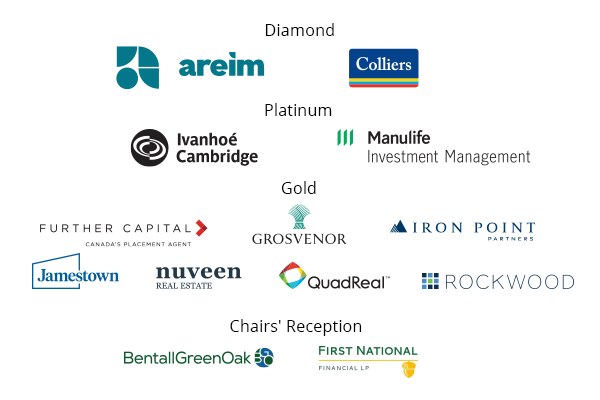 Global Property Market