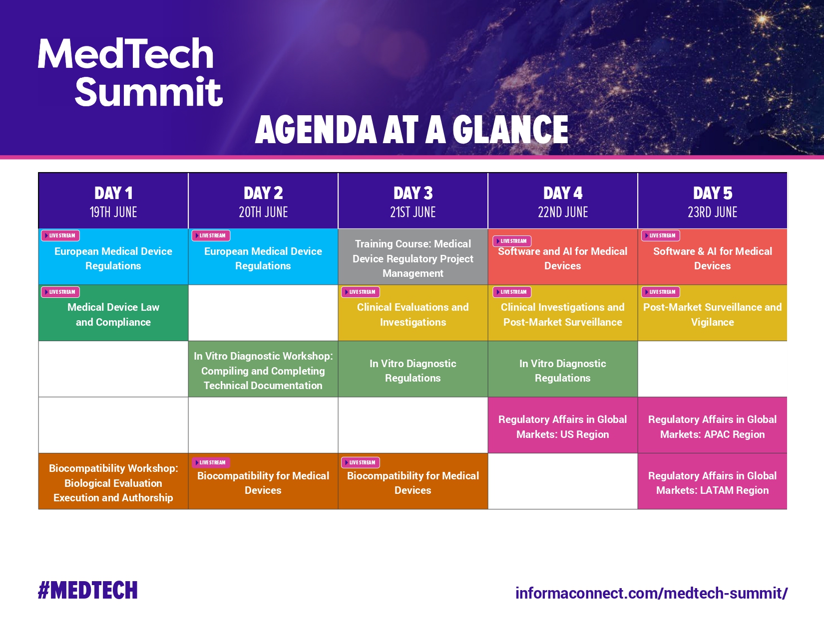 MedTech Summit – Regulatory Conference