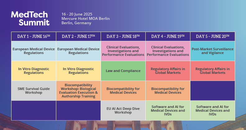 MedTech Summit – Regulatory Conference in Europe