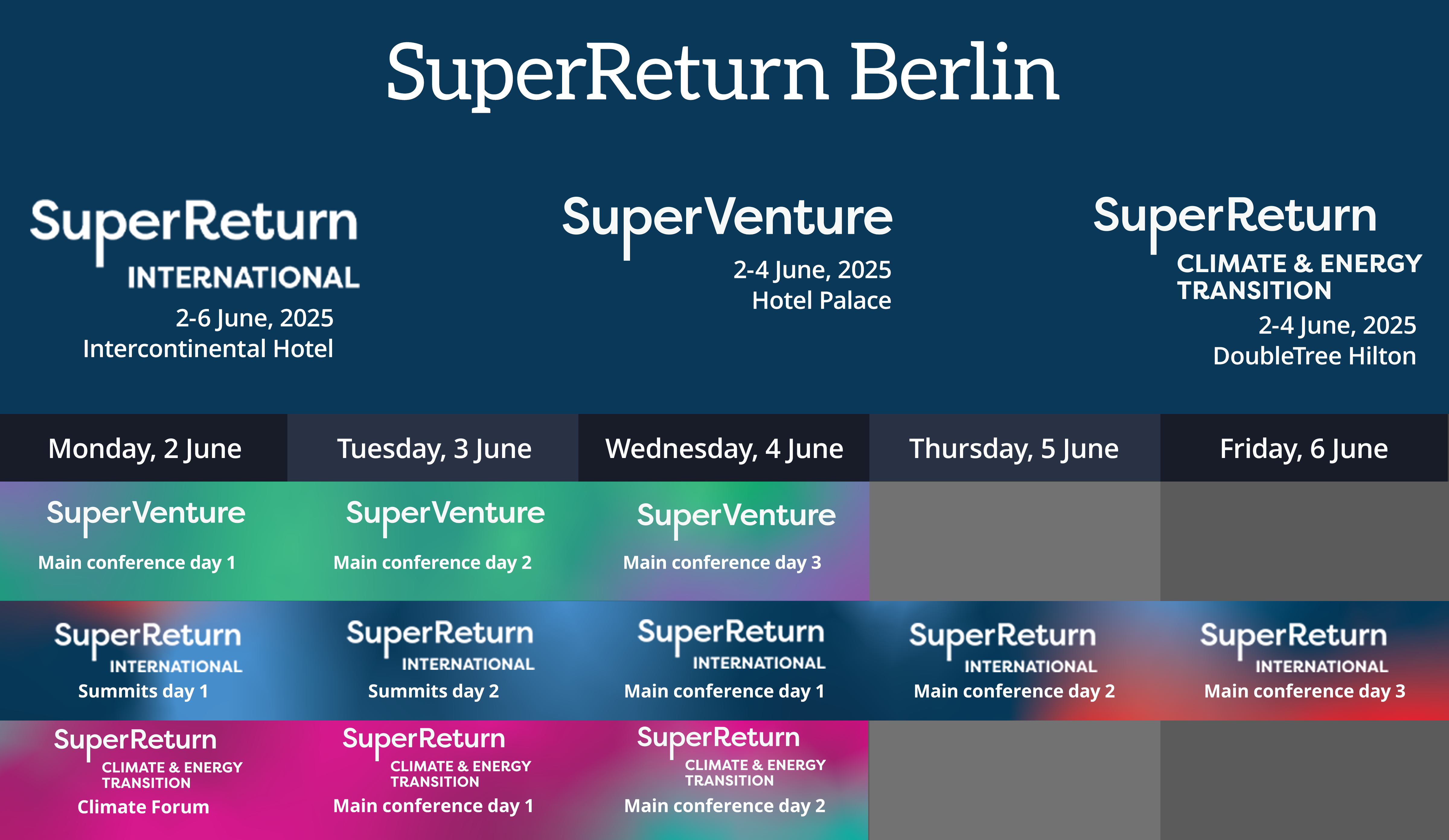 SuperReturn International | Private Equity Event