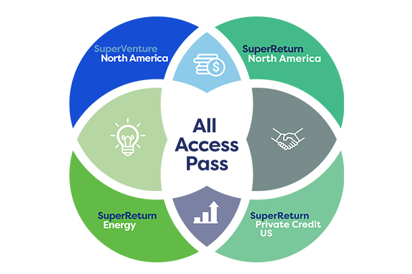 SuperReturn North America Event | Private Equity Conference