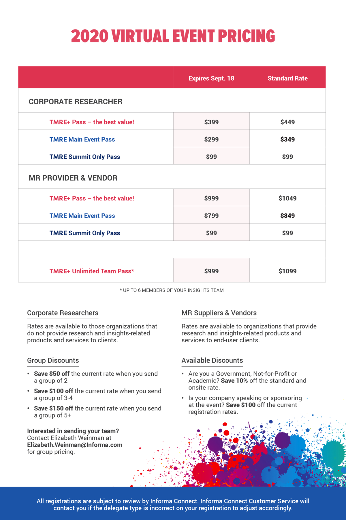 TMRE Virtual Experience | TMRE: The Market Research Event
