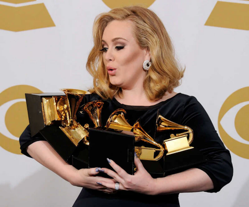 Grammy Winning Albums | Background Beats