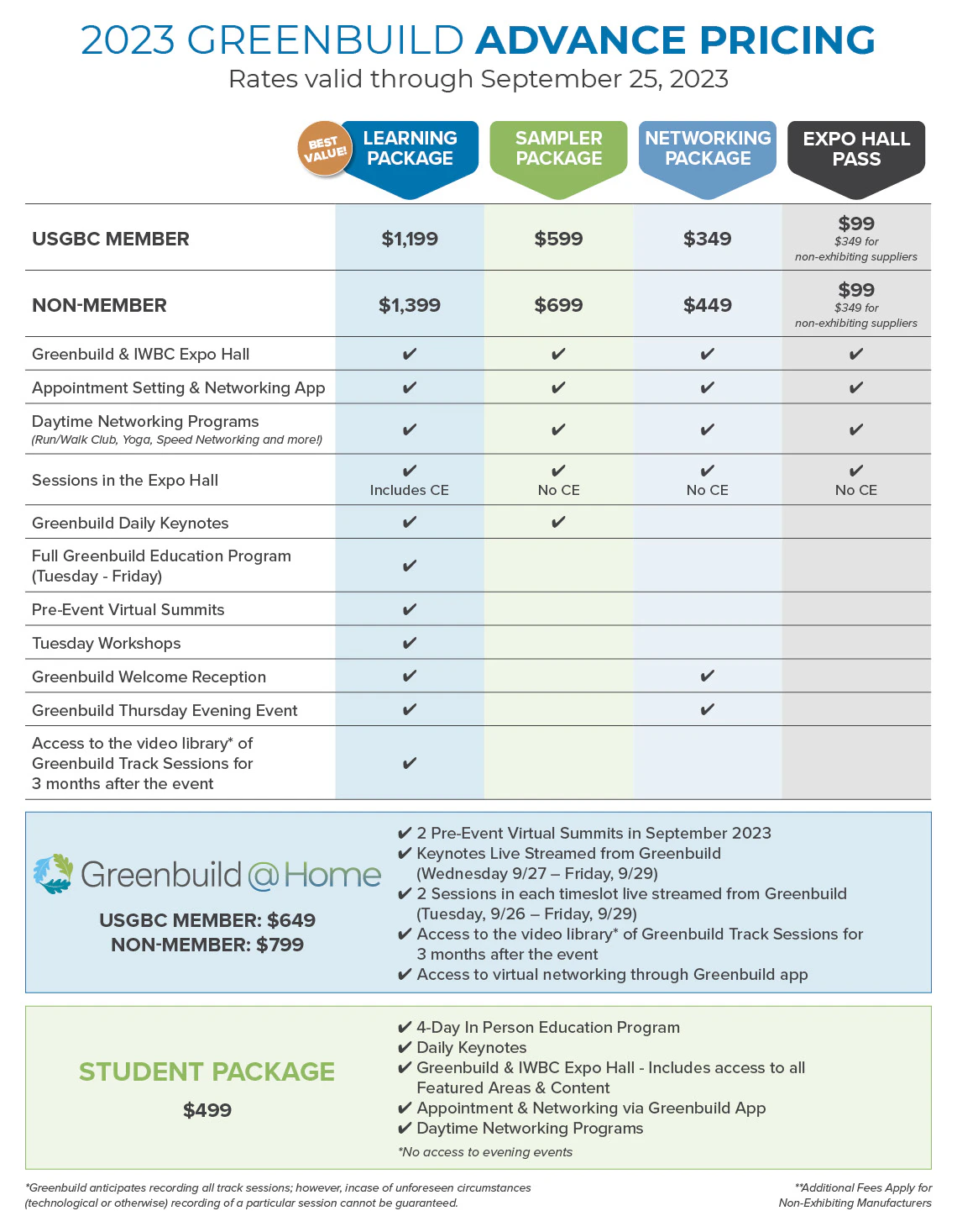 Pricing and Packages | Greenbuild